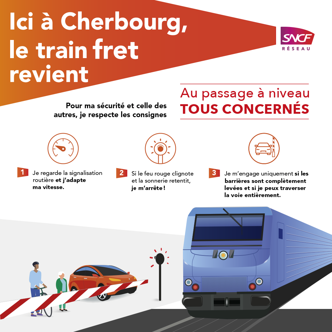 Ferroutage : le 1er train d’essai arrive à Cherbourg-en-Cotentin le 10 ...