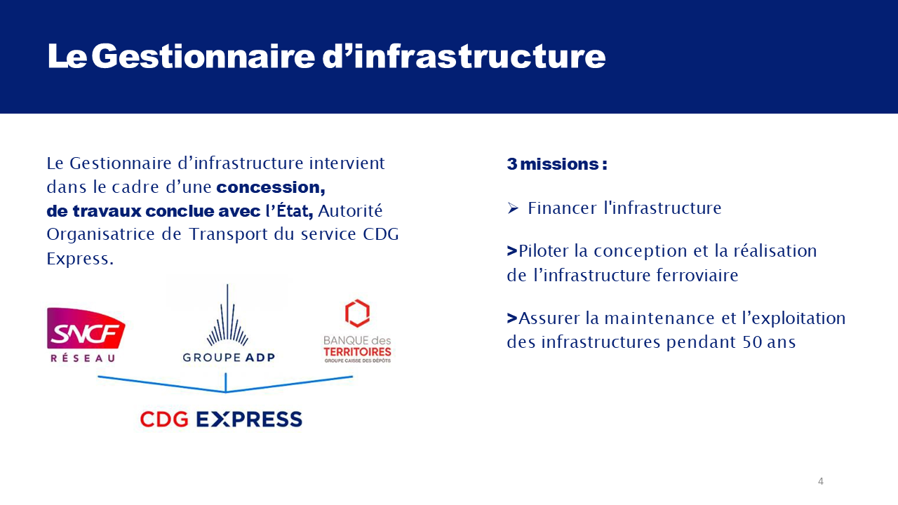 CDG Express : la liaison directe entre l’aéroport de Paris-Charles de ...